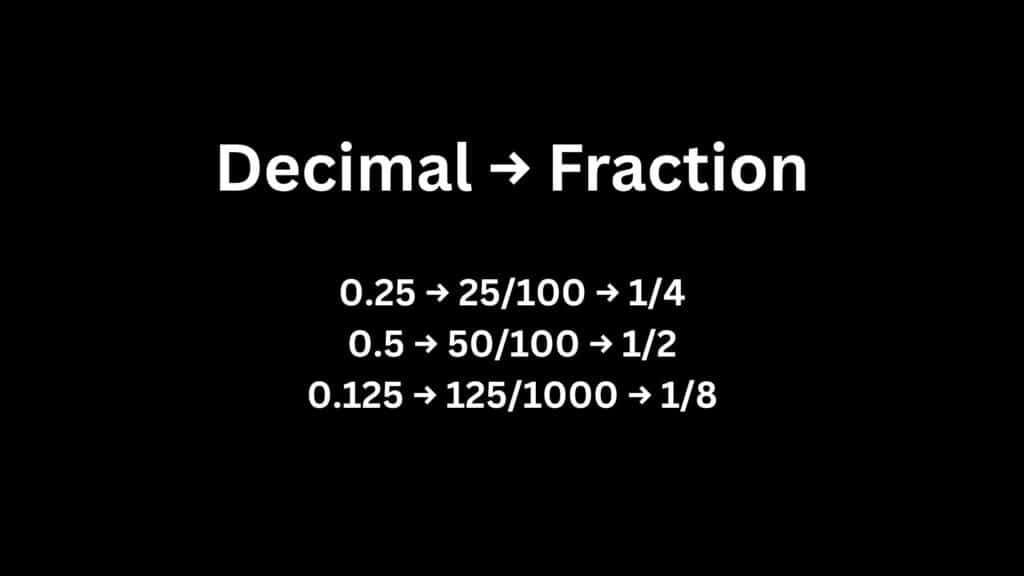How to Calculate Decimal to Fraction – Learn the Easy Way - AdvanceToolify
